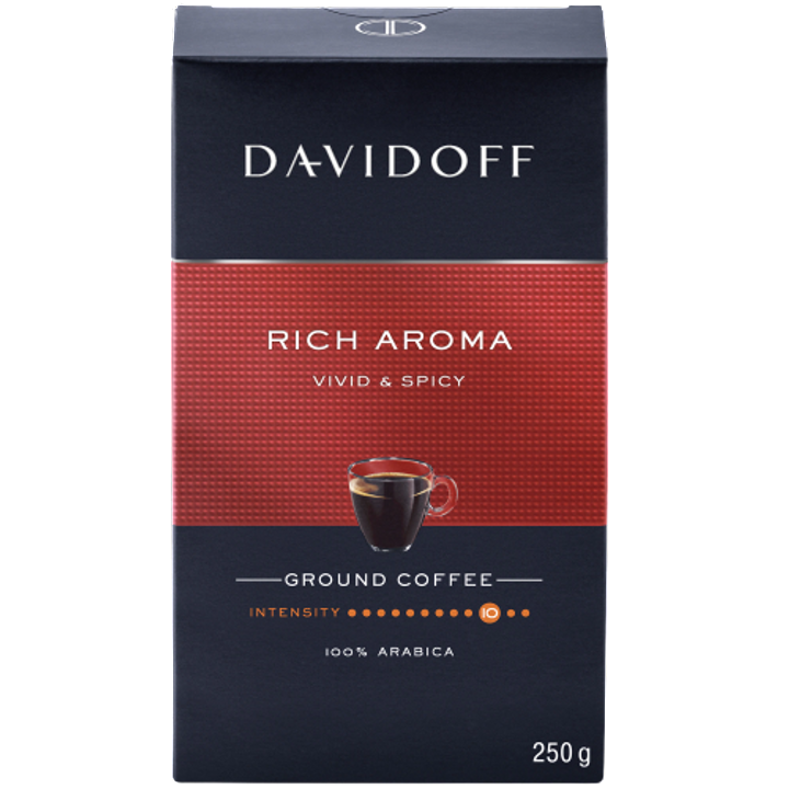 Cafea macinata - Promotii la cafea | Magazin online de cafea